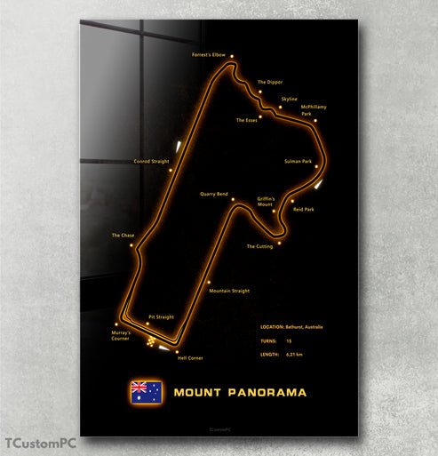 Mount Panorama Circuit frame, New Design - Displate methacrylate frame ...